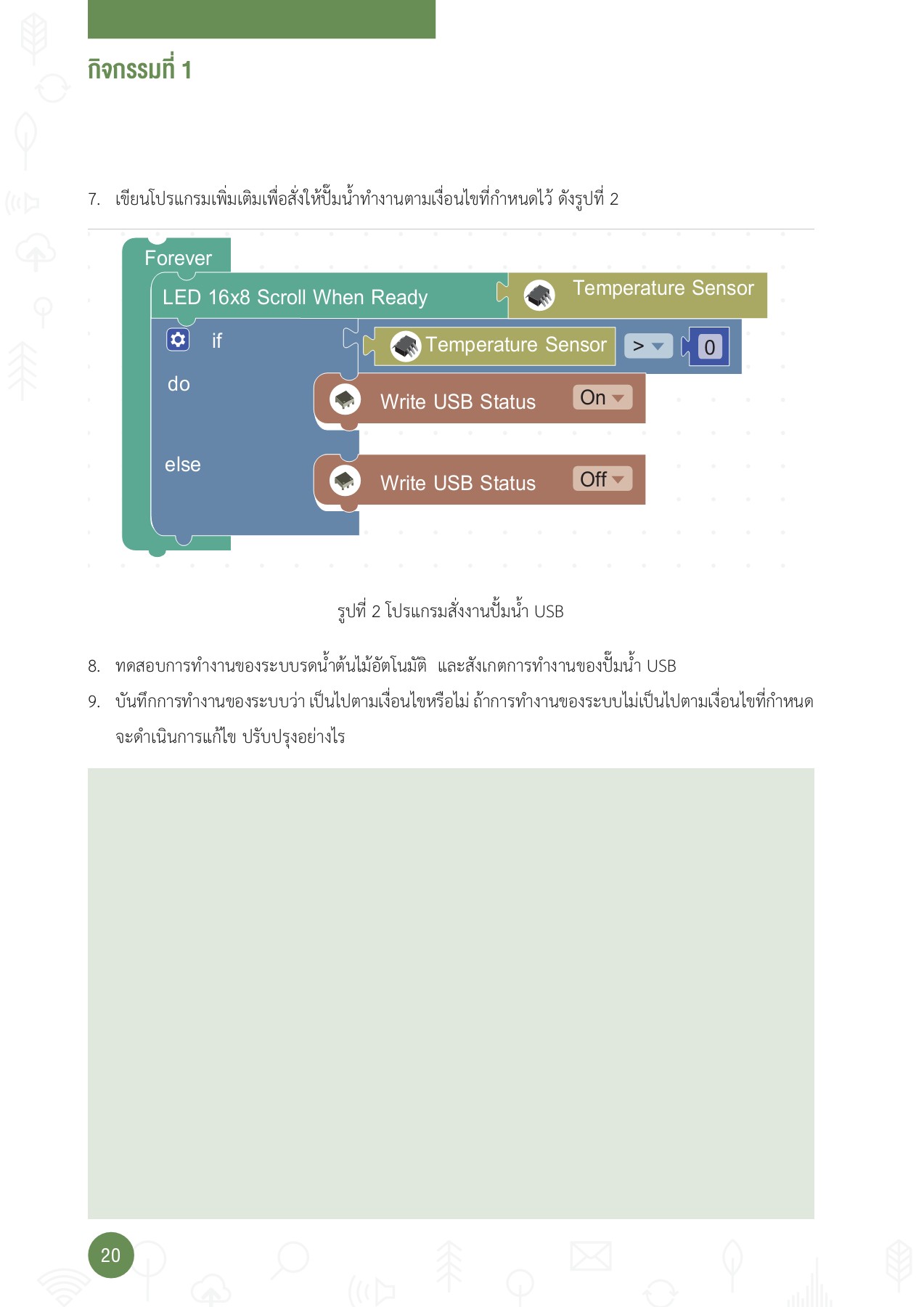 วิทยาการคำนวณ : Coding with KidBright ชั้นมัธยมศึกษาปีที่ 4 - ครูอรวรรณ ทรงบัณฑิตย์ - หน้า ...