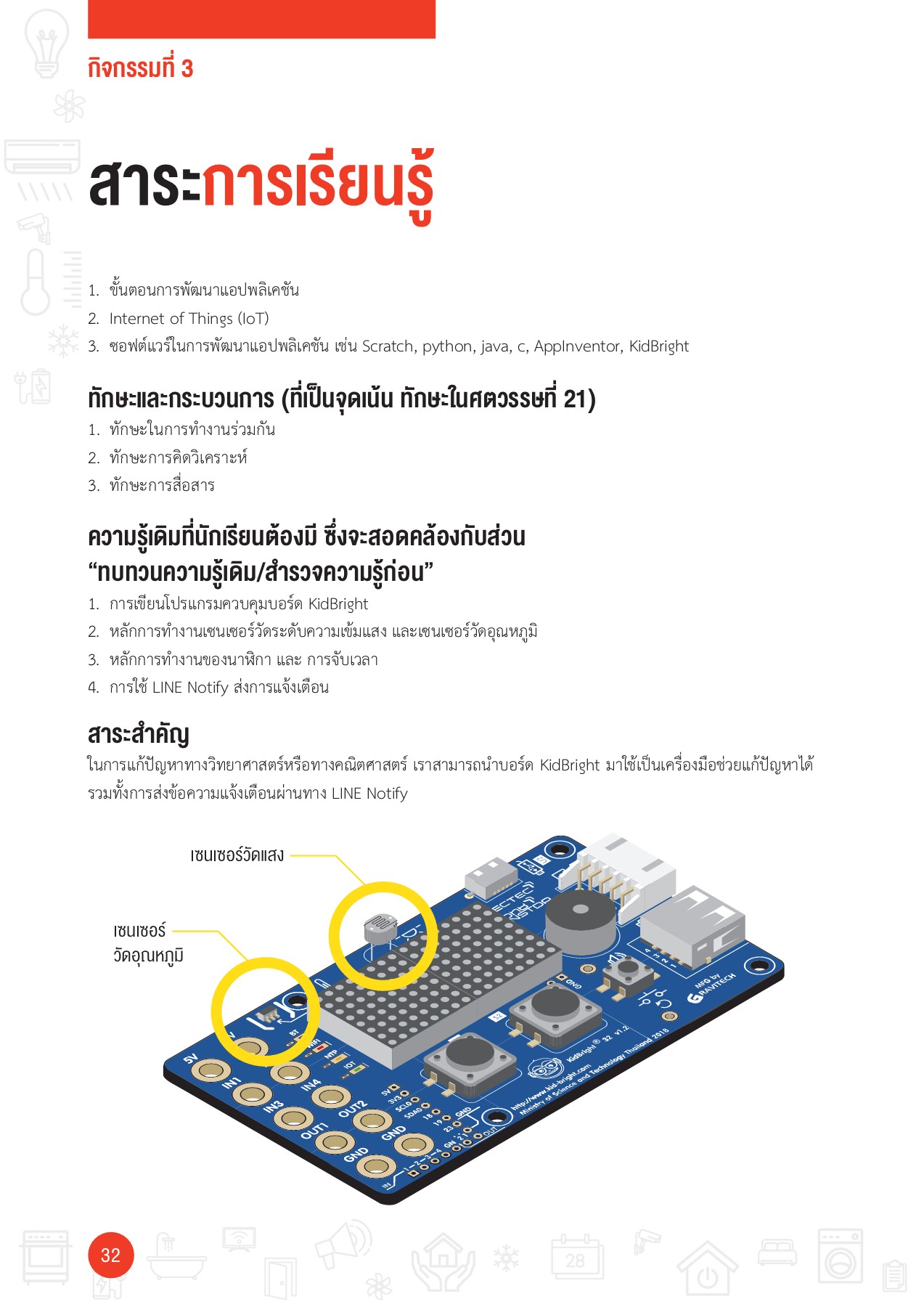 วิทยาการคำนวณ : Coding with KidBright ชั้นมัธยมศึกษาปีที่ 3 - ครูอรวรรณ ทรงบัณฑิตย์ - หน้า ...