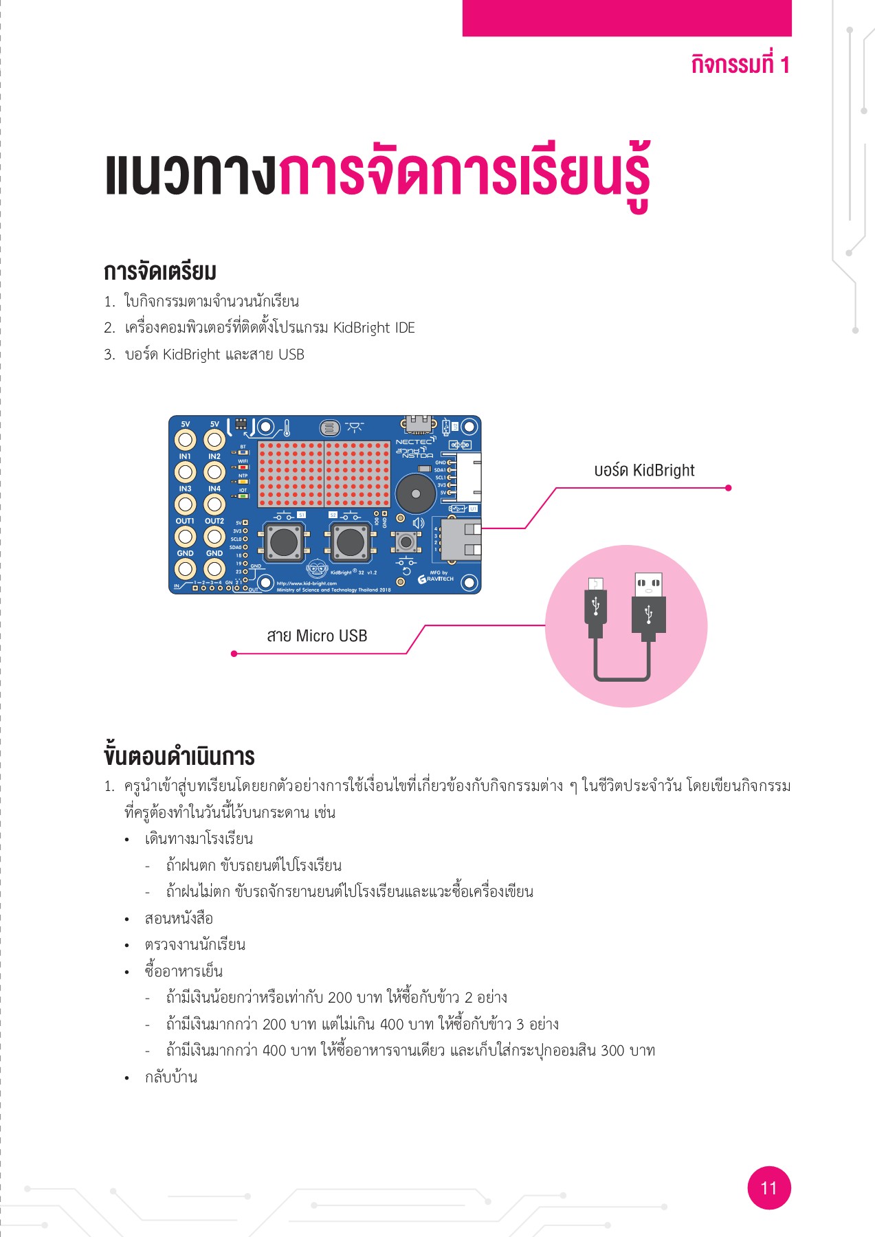 วิทยาการคำนวณ: Coding with KidBright ชั้นประถมศึกษาปีที่ 5 - ครูอรวรรณ ทรงบัณฑิตย์ - หน้าหนังสือ ...