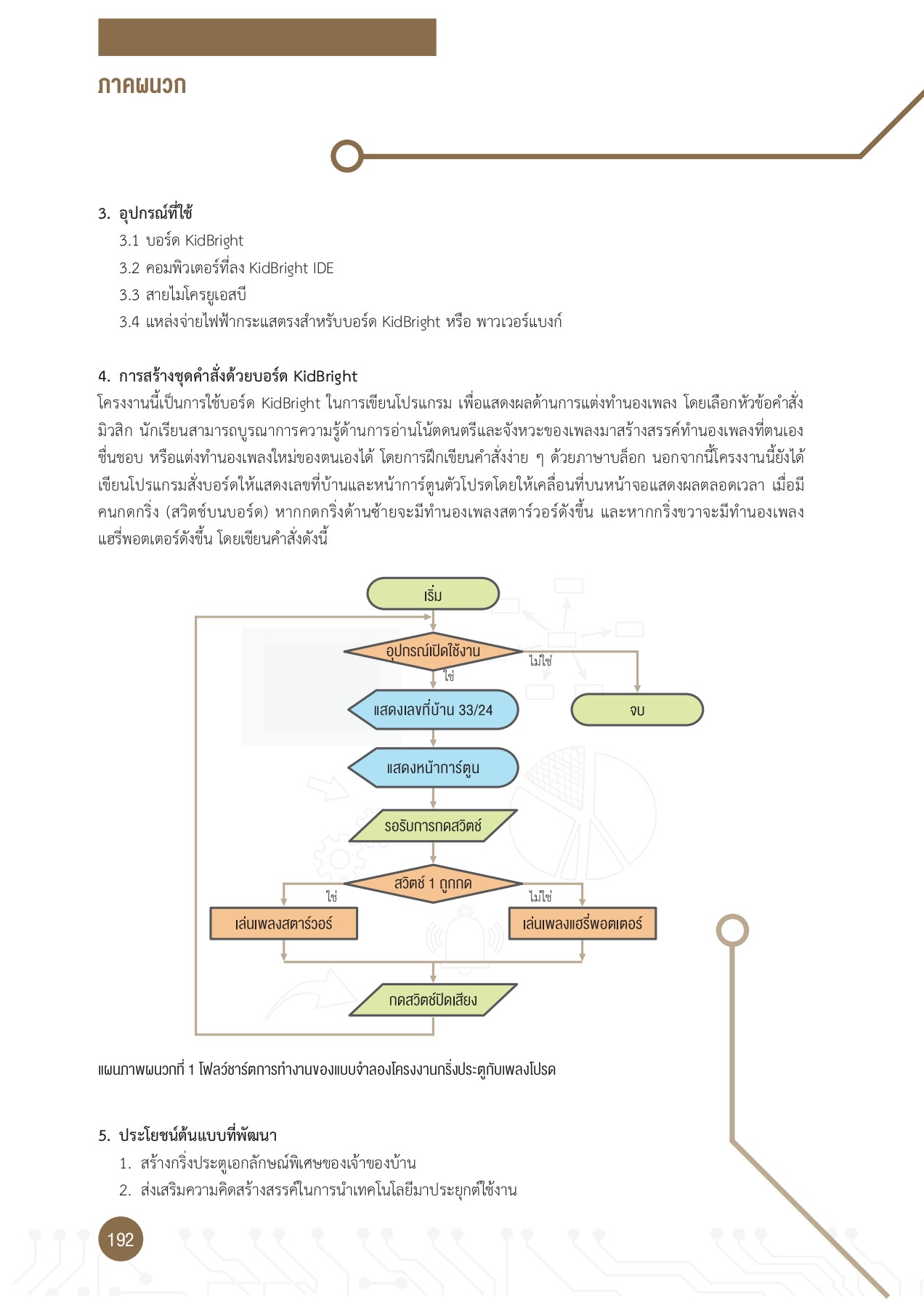 สนุก Kids สนุก Code กับ KidBright (สำหรับนักเรียน) - ครูอรวรรณ ทรง ...