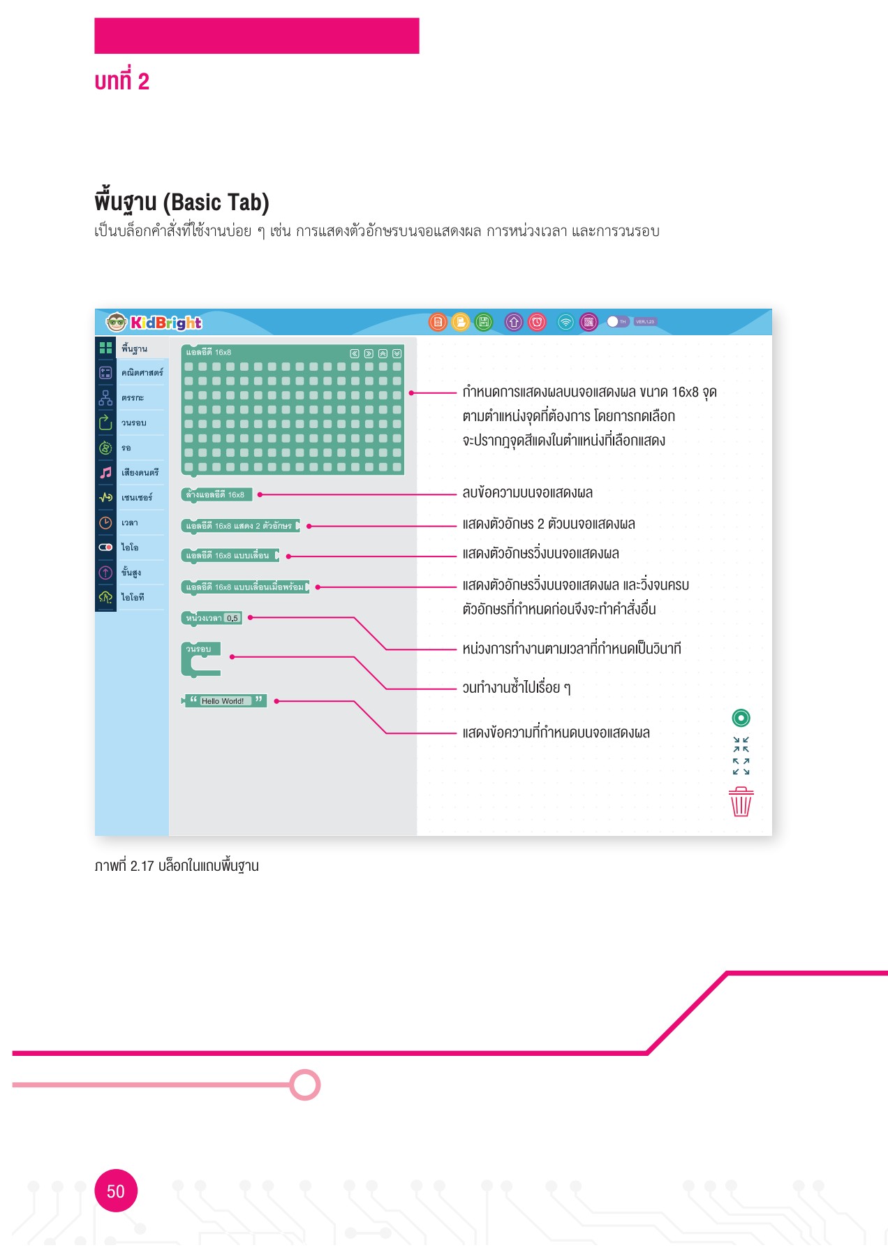 สนุก Kids สนุก Code กับ KidBright (สำหรับนักเรียน) - ครูอรวรรณ ทรง ...