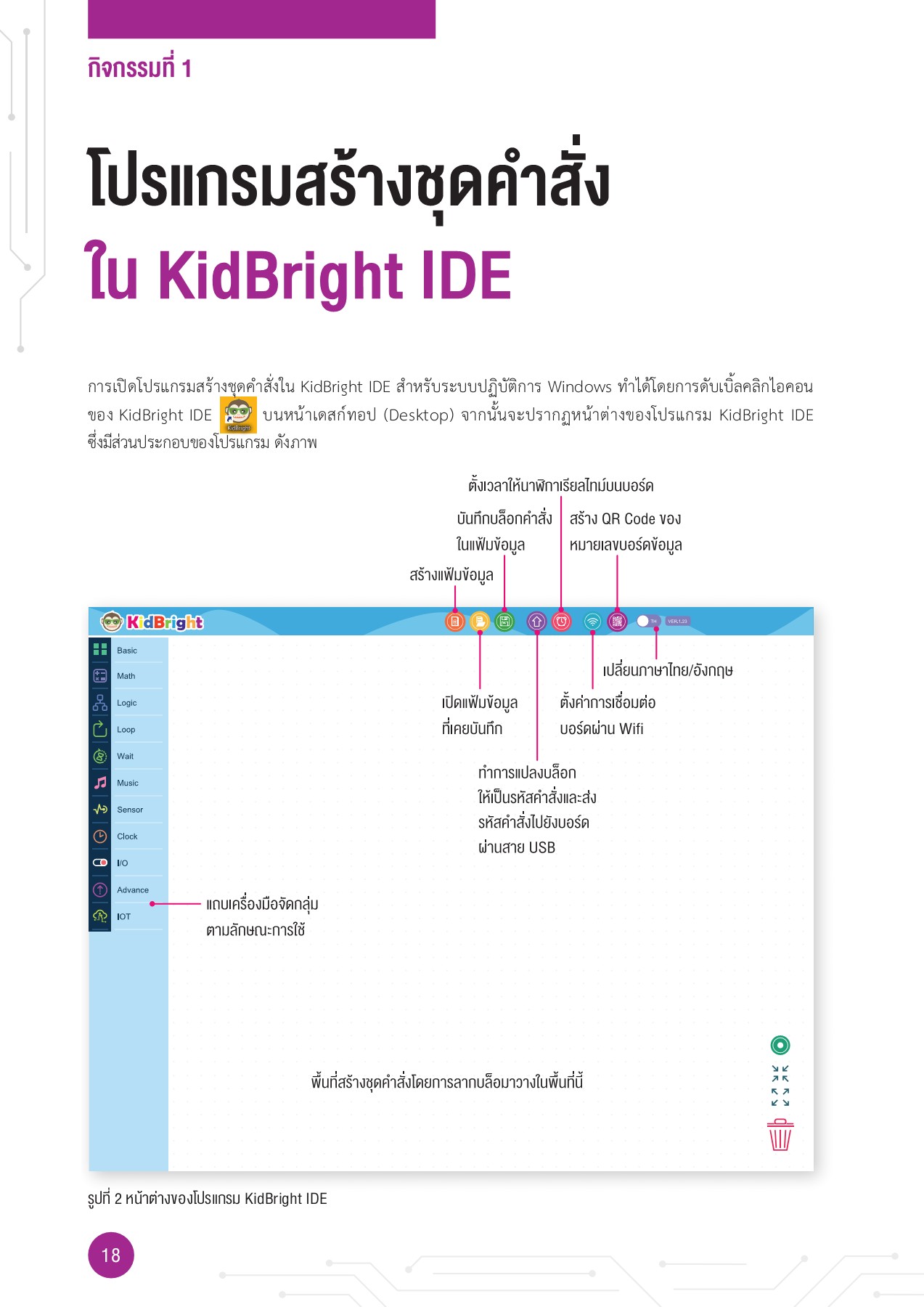 วิทยาการคำนวณ: Coding with KidBright ชั้นประถมศึกษาปีที่ 4 - ครูอรวรรณ ทรงบัณฑิตย์ - หน้าหนังสือ ...