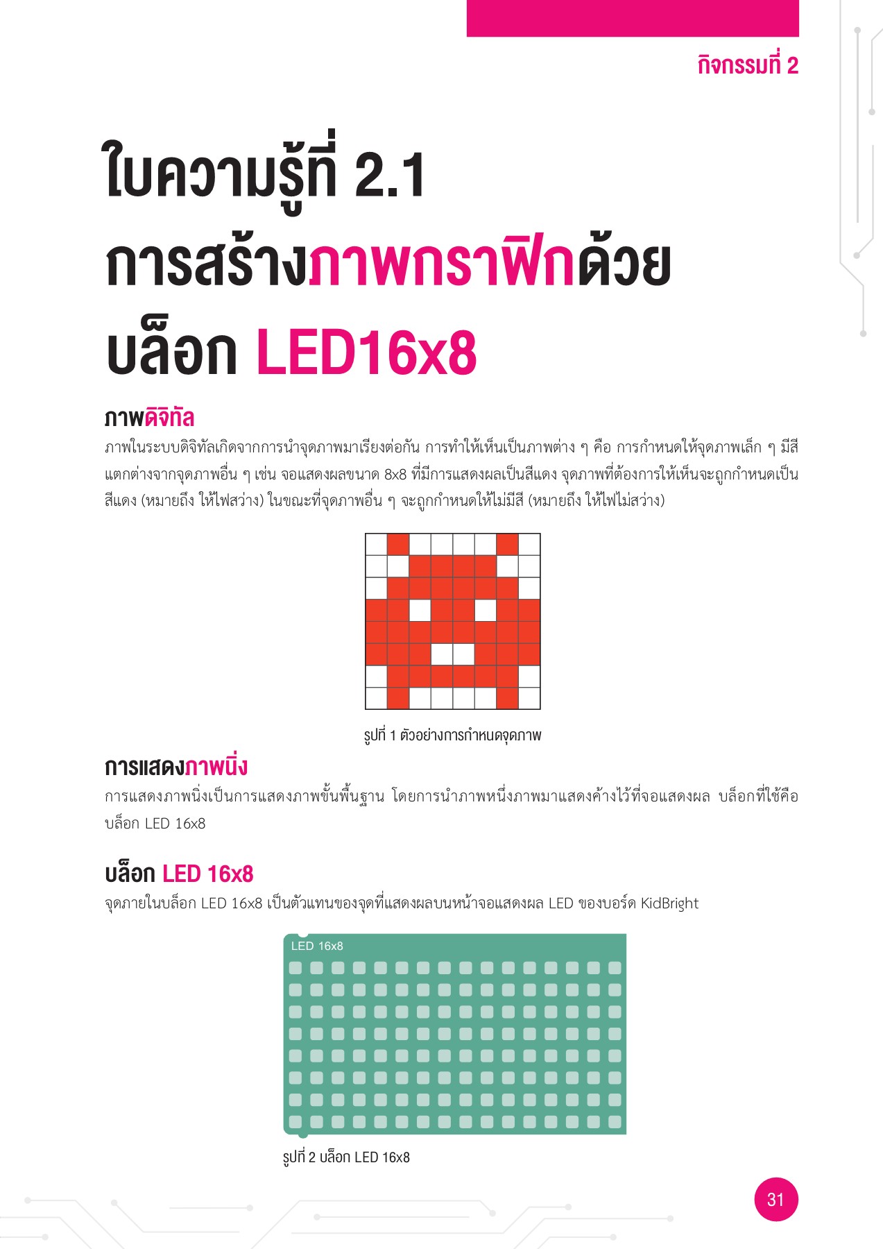 วิทยาการคำนวณ: Coding with KidBright ชั้นประถมศึกษาปีที่ 4 - ครูอรวรรณ ทรงบัณฑิตย์ - หน้าหนังสือ ...