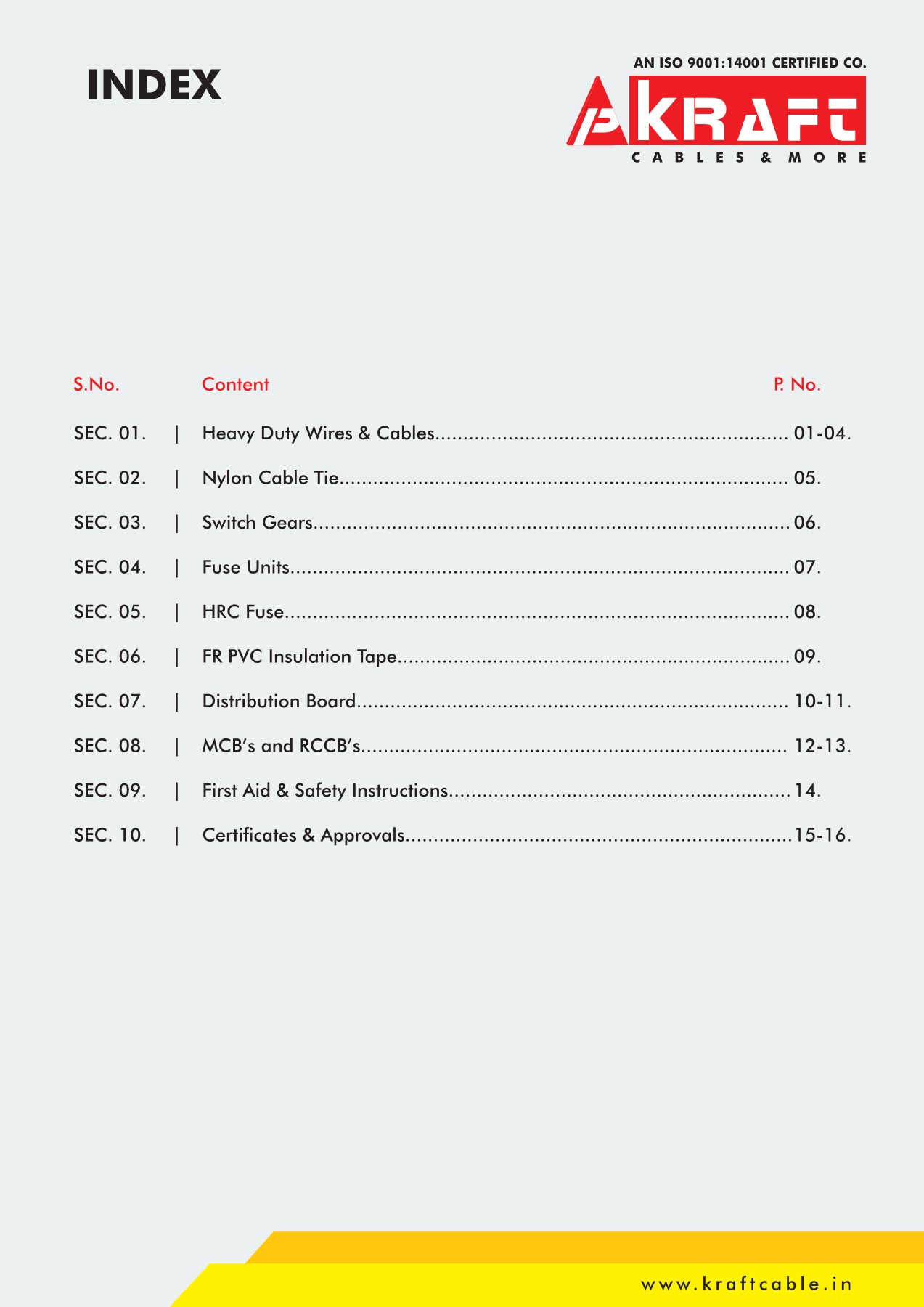 KRAFT - Product Portfolio - Dec 2020 Catalogue - mitvenkiqrc - Page 3 | Flip PDF Online | PubHTML5