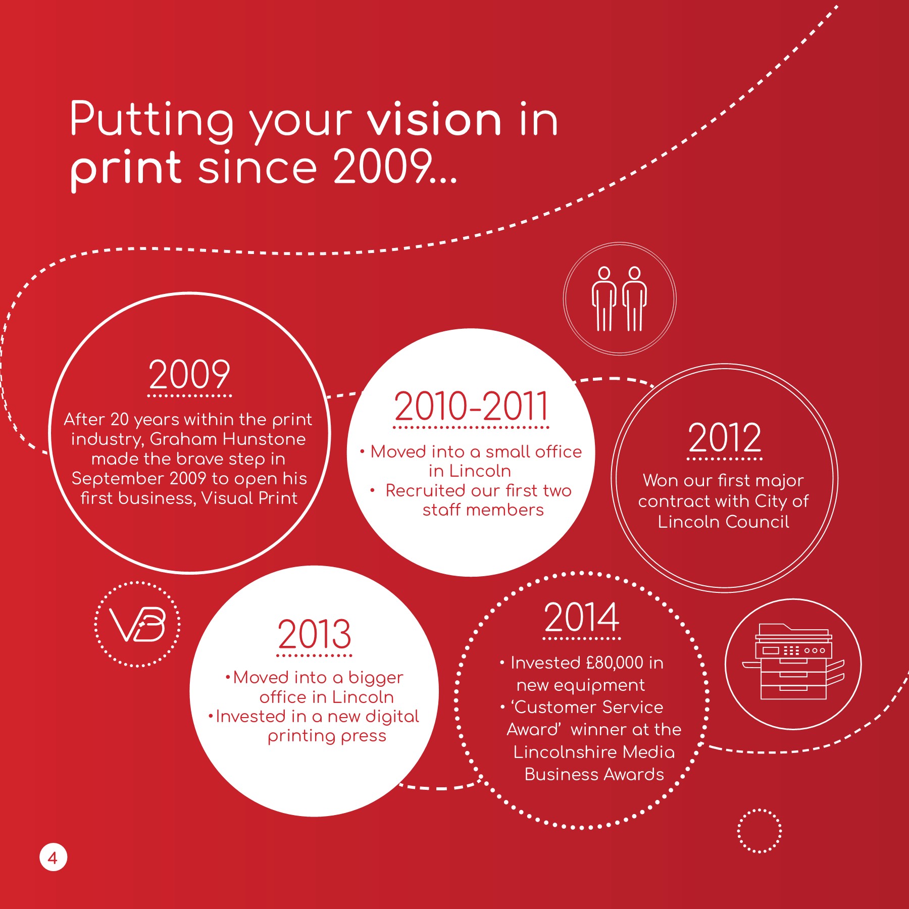 Visual Print and Design Catalogue 2020 - rachael - Page 4 | Flip PDF ...