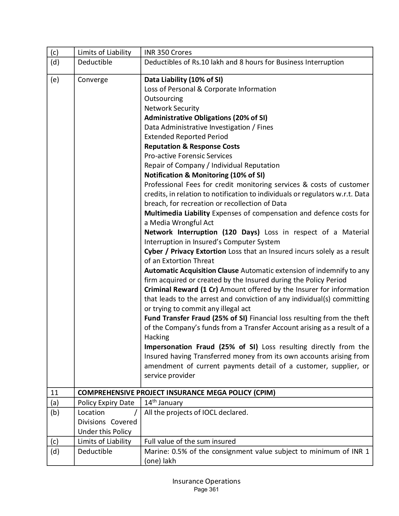 Manual-formatted - Lakshay Chopra - Page 388 | Flip PDF Online | PubHTML5