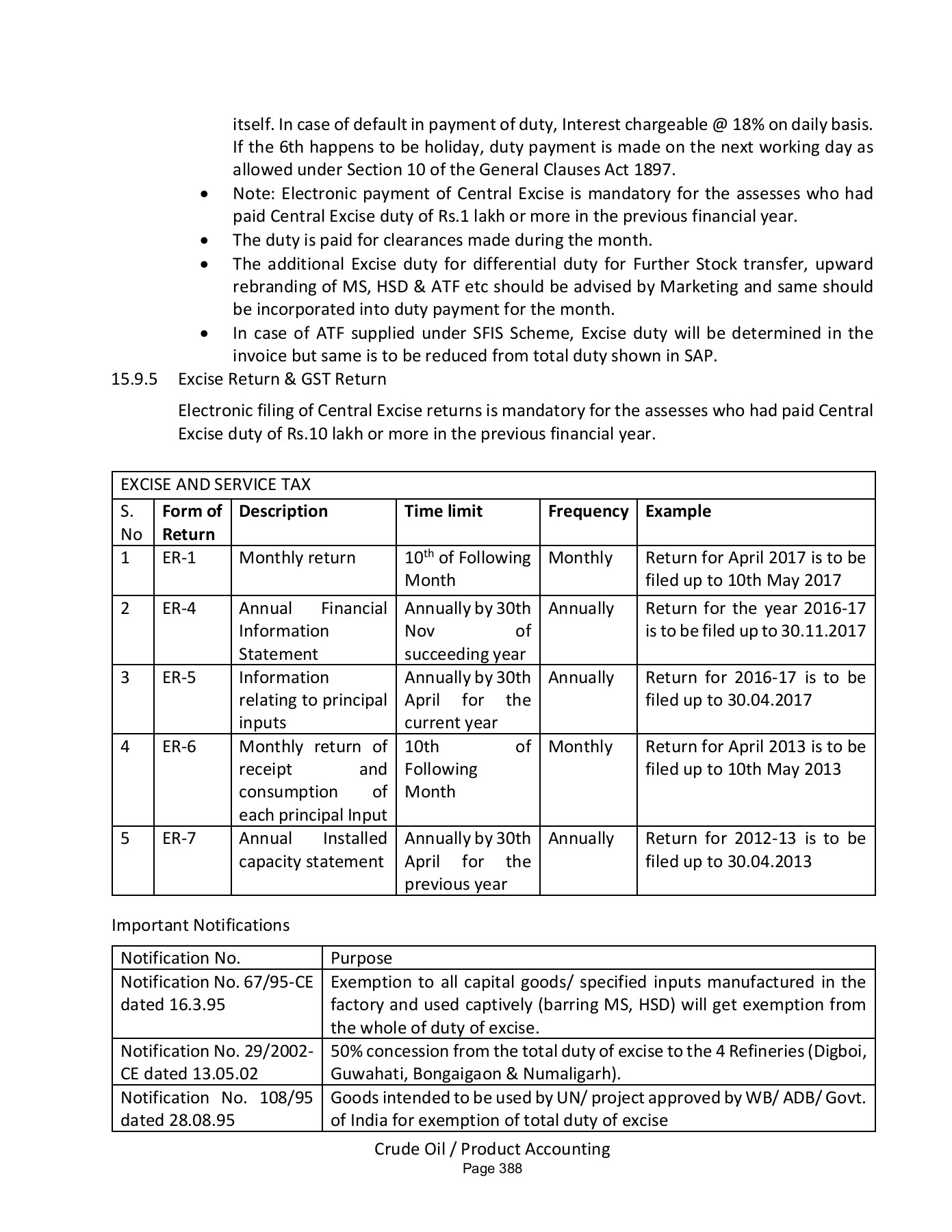 Manual-formatted - Lakshay Chopra - Page 415 | Flip PDF Online | PubHTML5