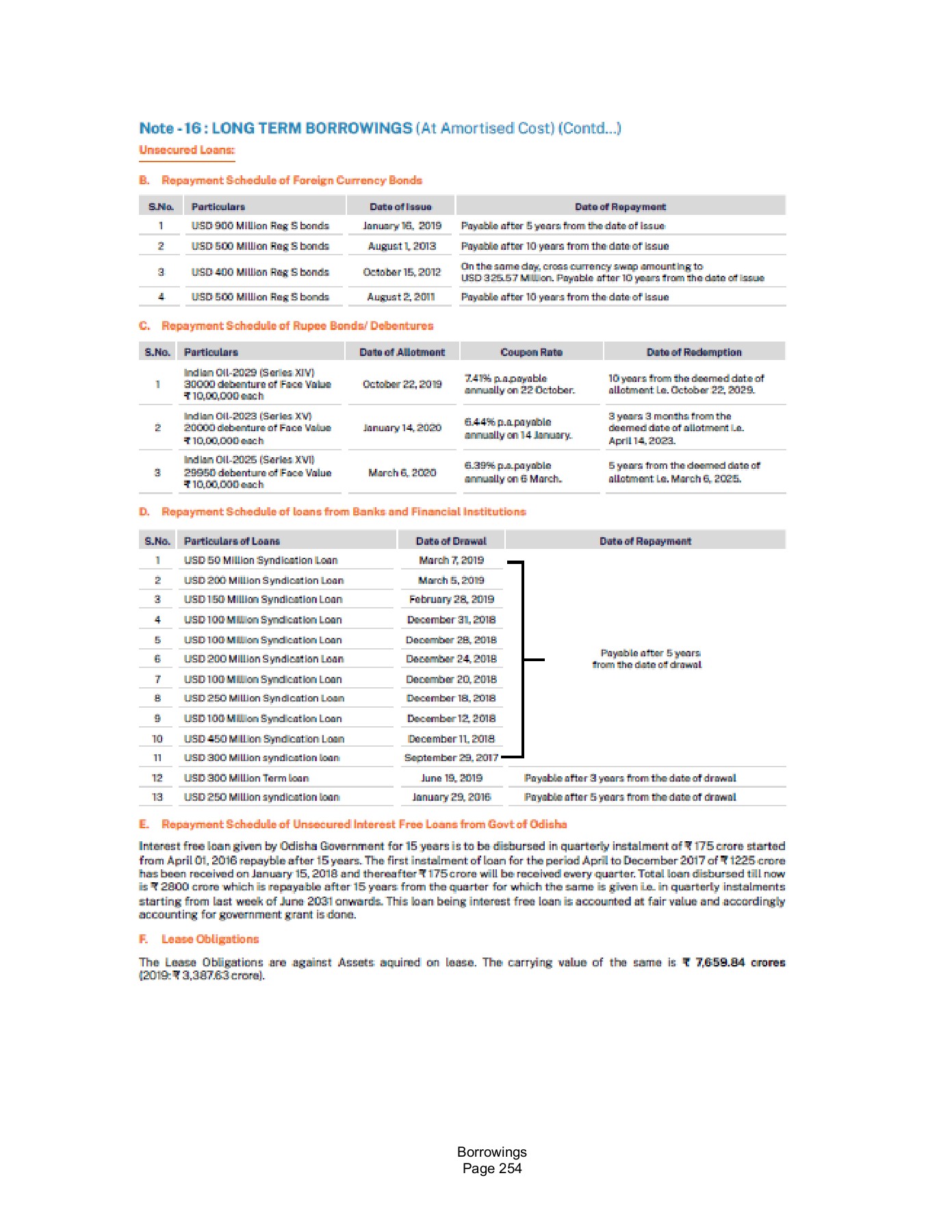 Manual-formatted - Lakshay Chopra - Page 281 | Flip PDF Online | PubHTML5
