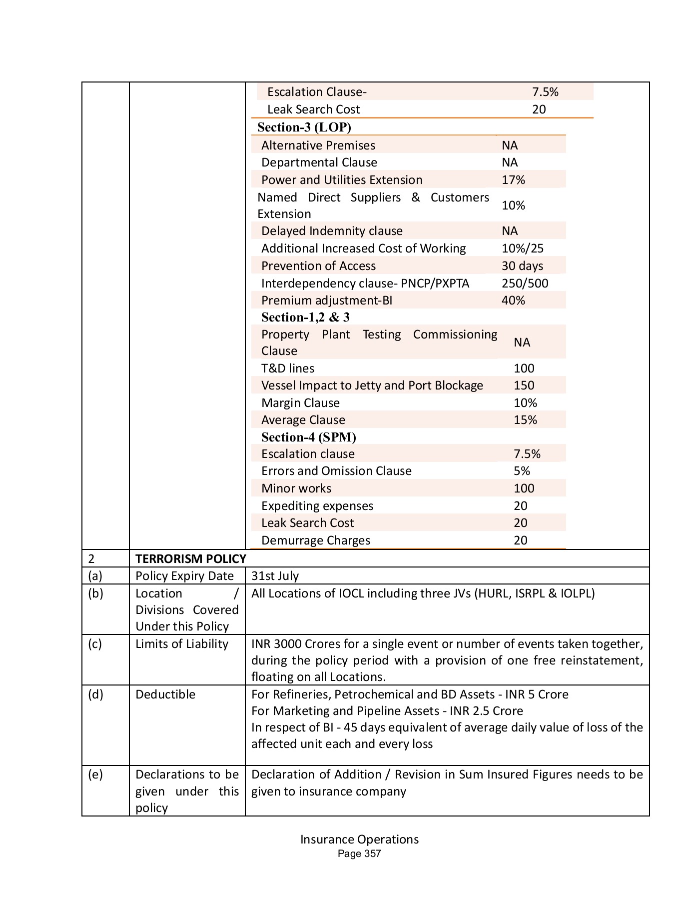 Manual-formatted - Lakshay Chopra - Page 384 | Flip PDF Online | PubHTML5