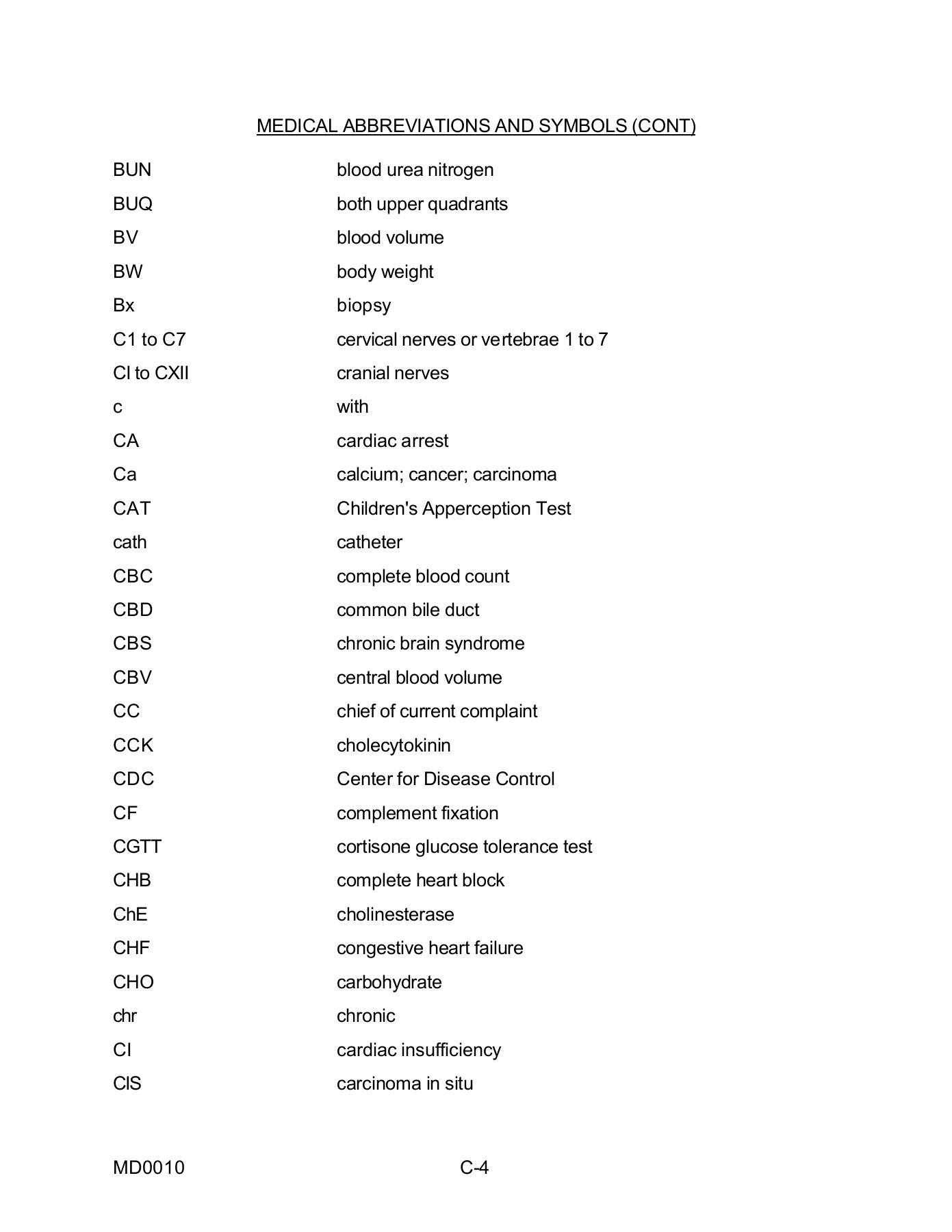 basic_medical_terminology - shaneholl - Page 187 | Flip PDF Online ...