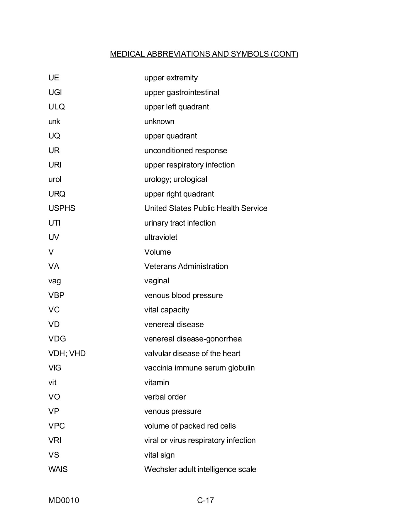 basic_medical_terminology - shaneholl - Page 200 | Flip PDF Online ...