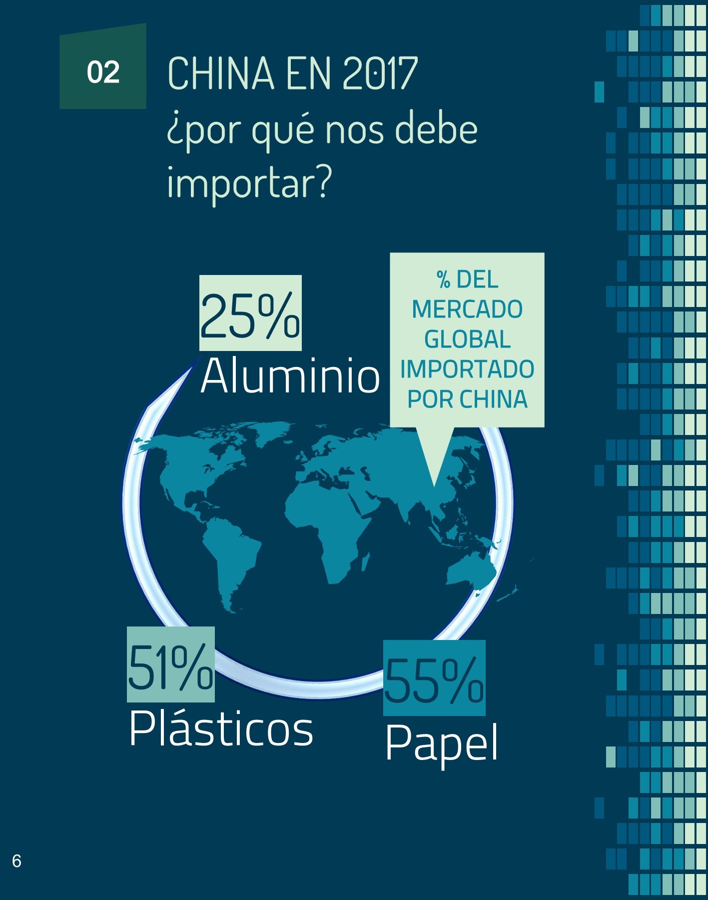 Reporte Residuos - Edición Reciclaje - travis.hipp - Página 6 | Flip ...