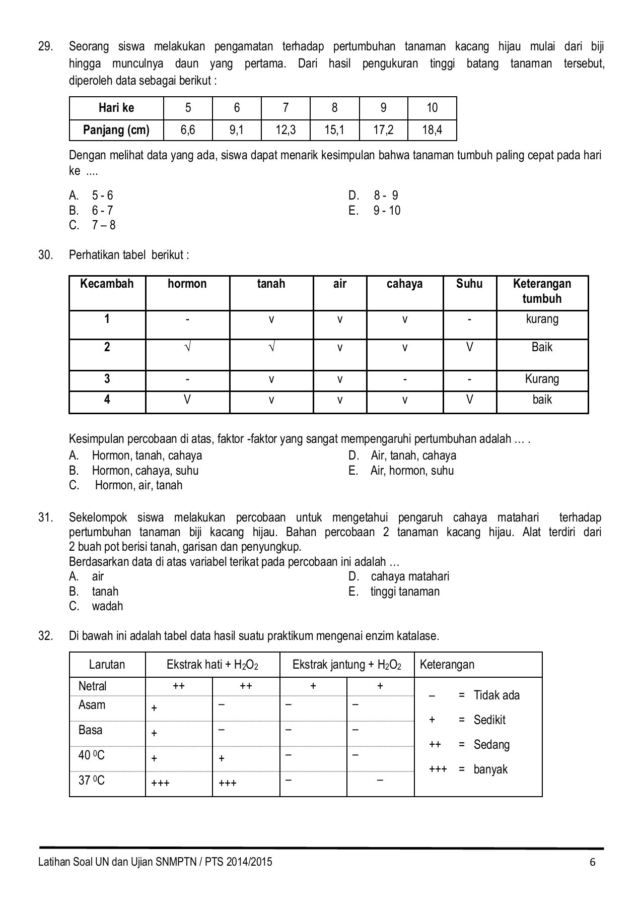 LATIHAN-UN-IPA-PAKET-B - haryahutamas - Halaman 56 | PDF Online | PubHTML5
