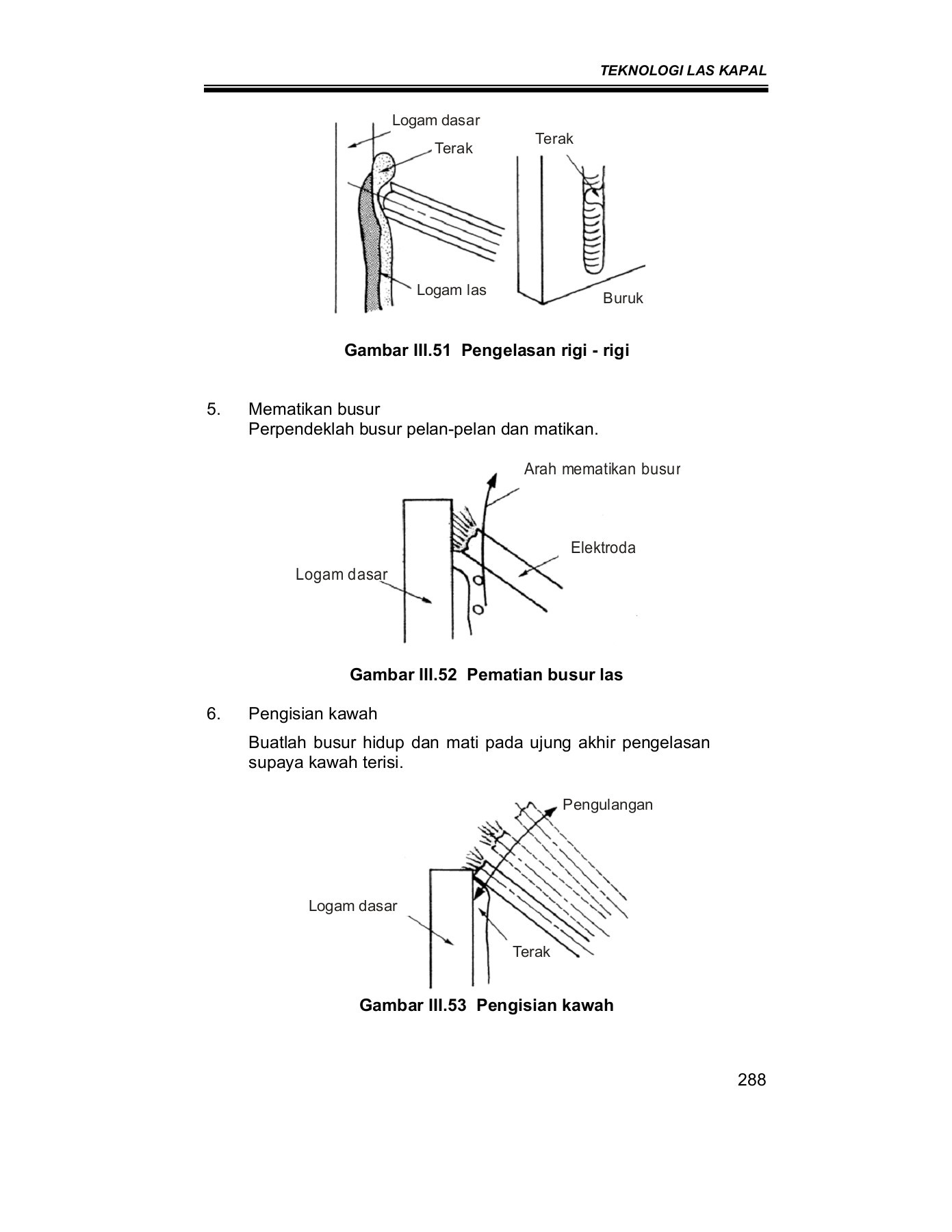 SMK_Teknik Pengelasan Kapal Jilid II_Heri Sunaryo - haryahutamas ...