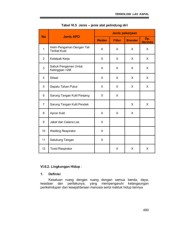 SMK_Teknik Pengelasan Kapal Jilid II_Heri Sunaryo - haryahutamas ...