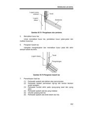 SMK_Teknik Pengelasan Kapal Jilid II_Heri Sunaryo - haryahutamas ...