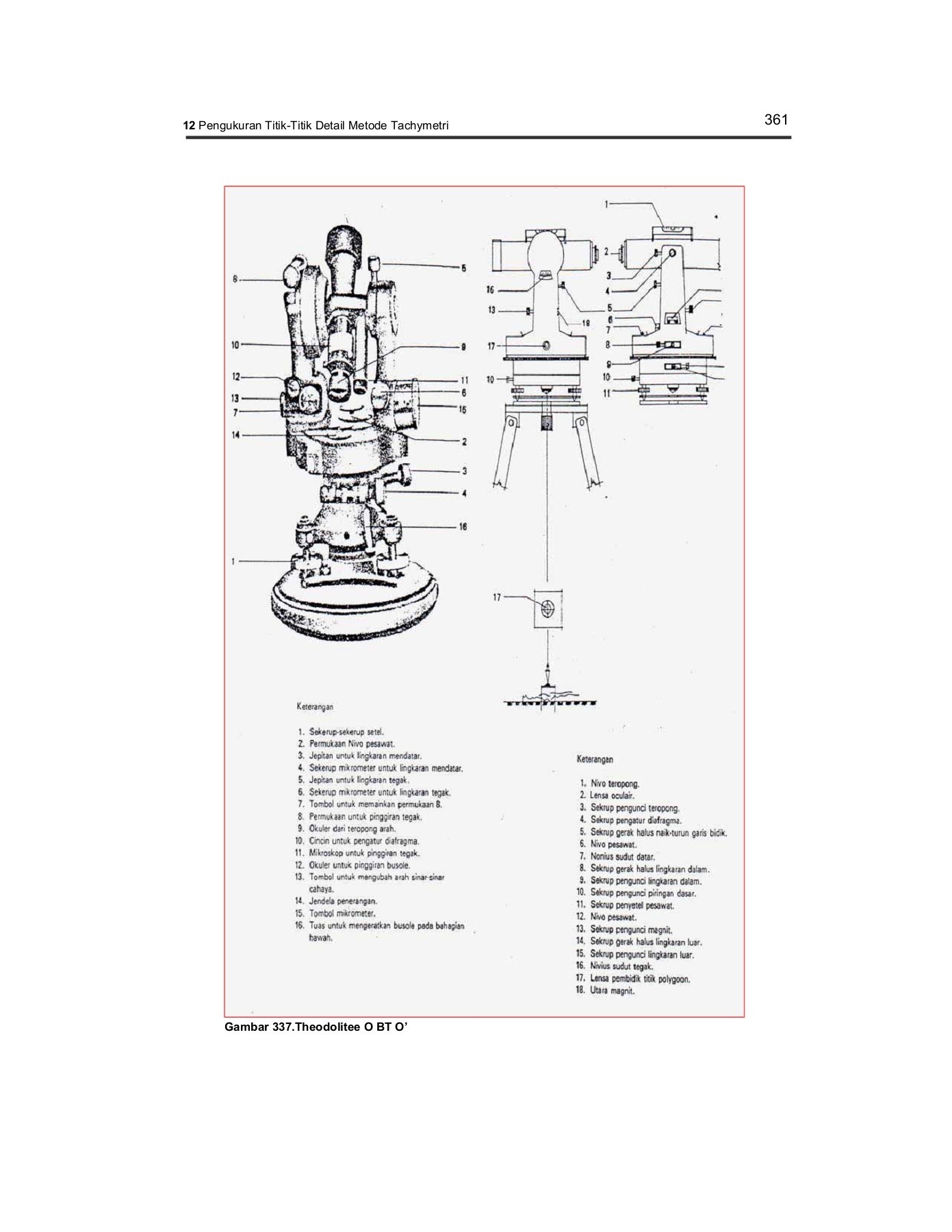 Kelas XII_smk_teknik-survei-dan-pemetaan_iskandar.pdf - haryahutamas ...