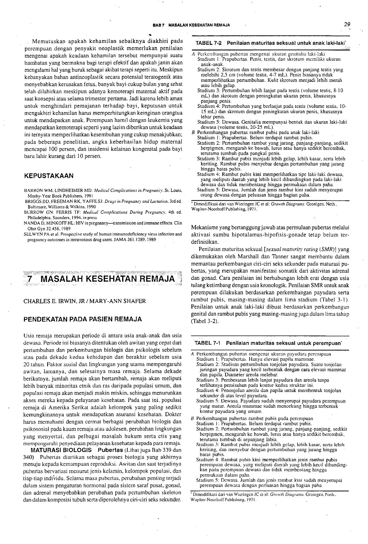 Bagian 1. Pengantar Ilmu Kedokteran Klinis - haryahutamas - Halaman 29 ...