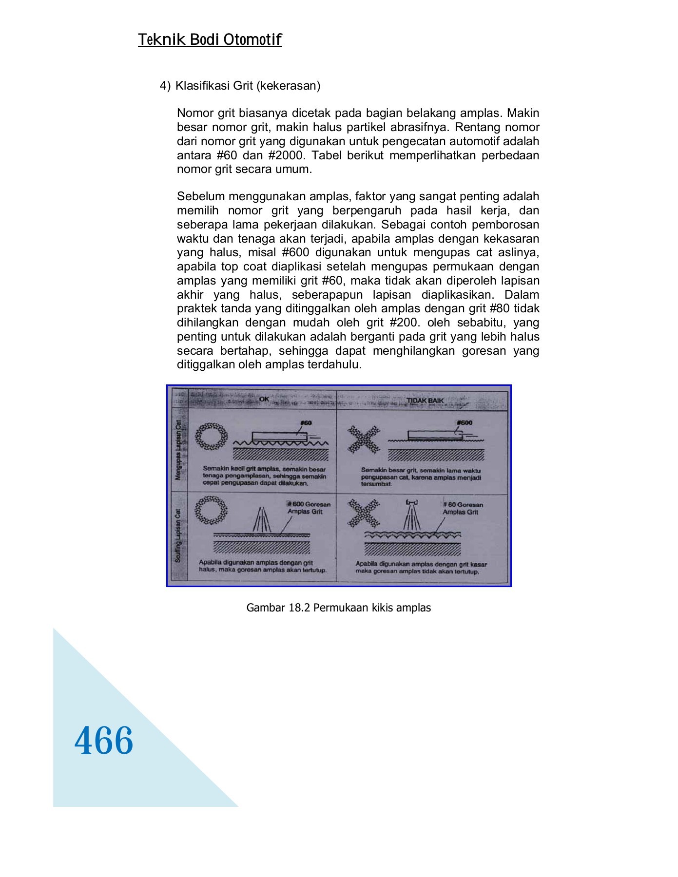 Kelas XII_smk_teknik-bodi-otomotif_gunadi.pdf - haryahutamas - Halaman 168 | PDF Online | PubHTML5