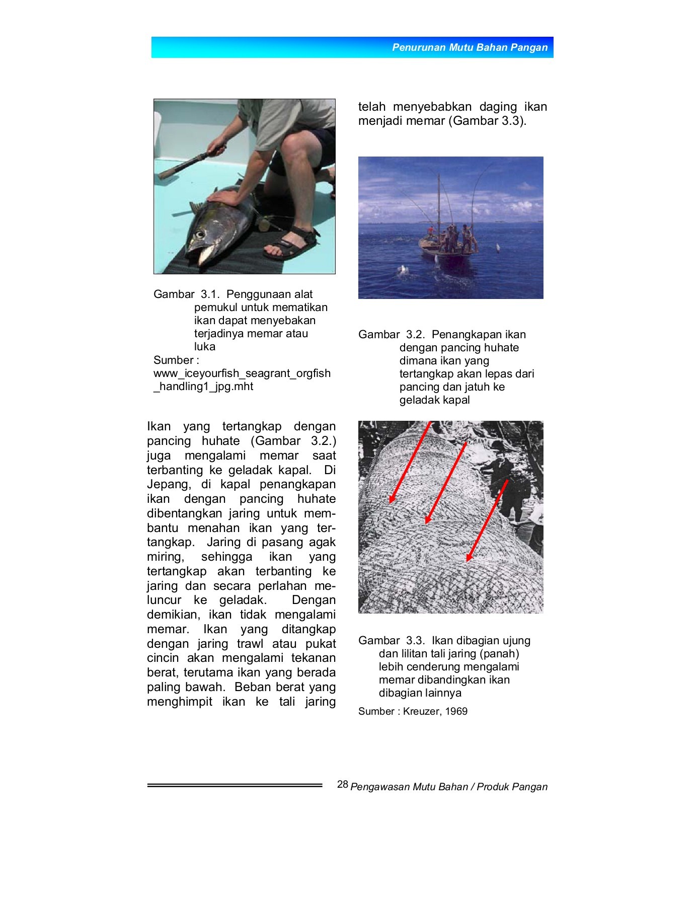 Kelas X_SMK_Pengawasan Mutu Bahan dan produk pangan_Edi Afr_1 ...