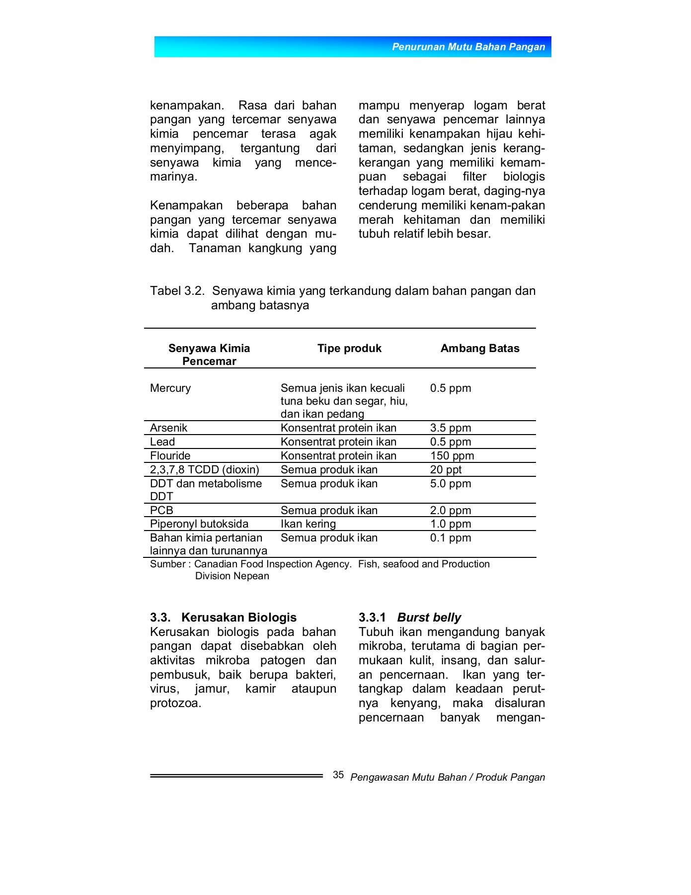 Kelas X_SMK_Pengawasan Mutu Bahan dan produk pangan_Edi Afr_1 - haryahutamas - Halaman 50 | PDF ...