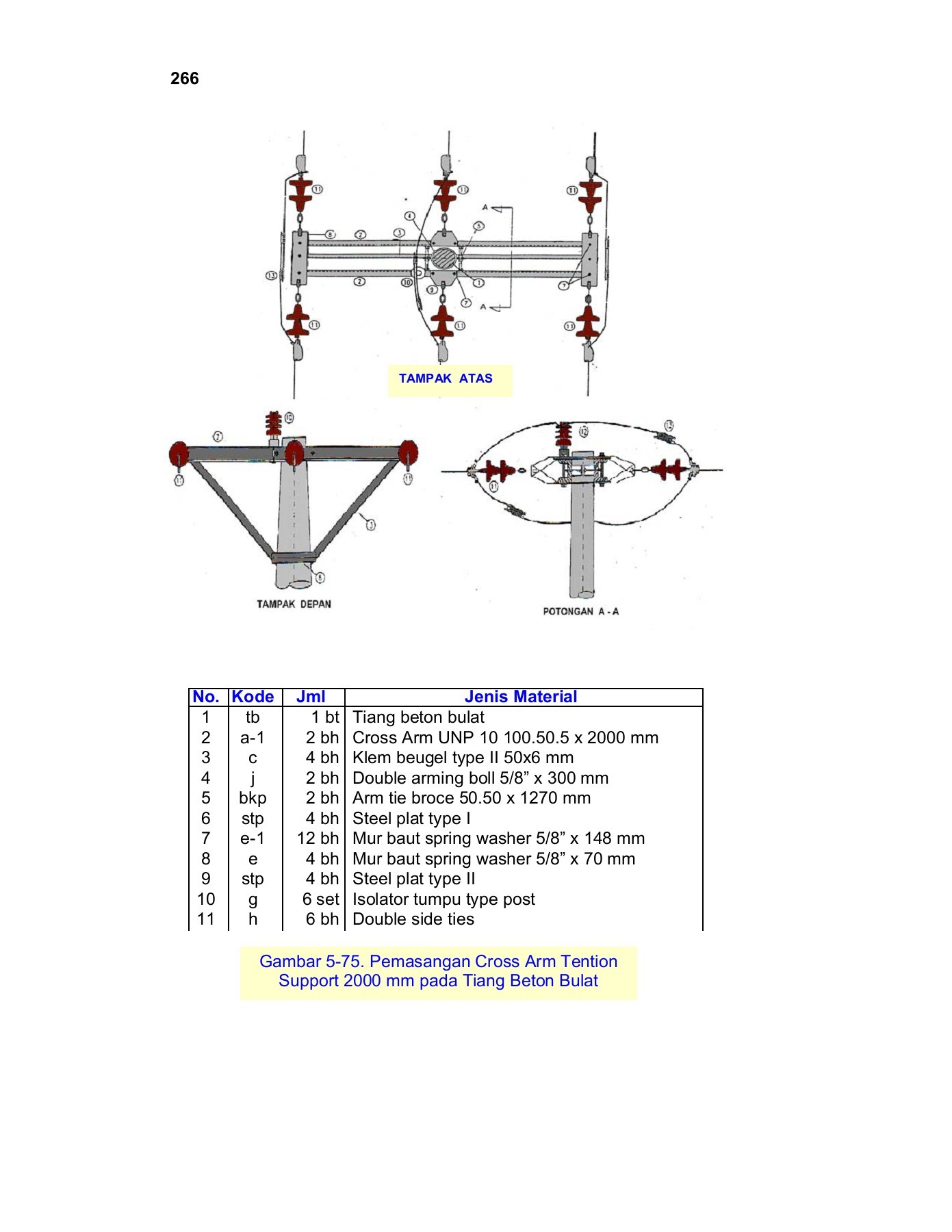 SMK_Teknik Distribusi Tenaga Listrik Jilid II_Suhadi - haryahutamas ...