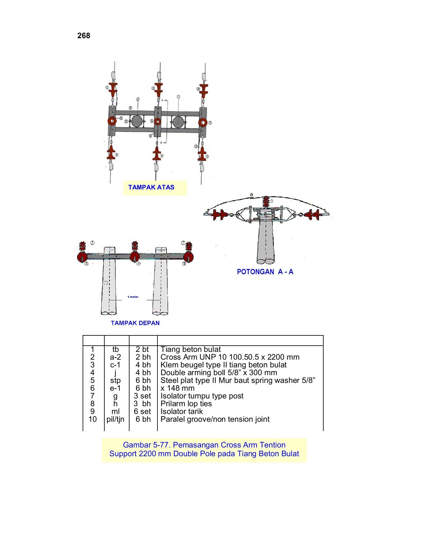 SMK_Teknik Distribusi Tenaga Listrik Jilid II_Suhadi - haryahutamas ...