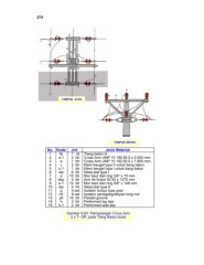 SMK_Teknik Distribusi Tenaga Listrik Jilid II_Suhadi - haryahutamas ...