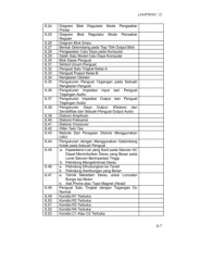 Kelas X_SMK_teknik-pemeliharaan-dan-perbaikan-sistem-elektr_1 - haryahutamas - Halaman 194 | PDF ...
