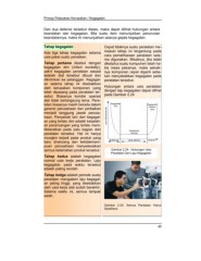 Kelas X_SMK_teknik-pemeliharaan-dan-perbaikan-sistem-elektr_1 - haryahutamas - Halaman 58 | PDF ...