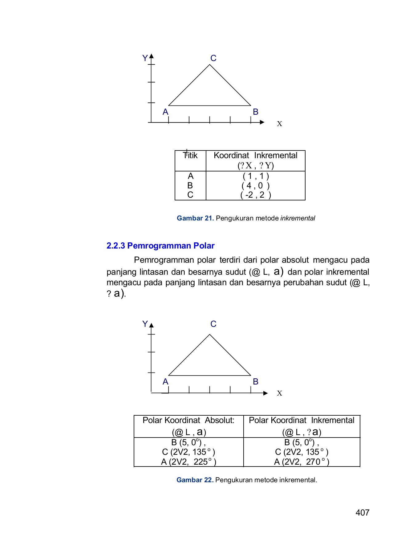 Kelas XI_smk_teknik-produksi-mesin-industri_wirawan - haryahutamas ...