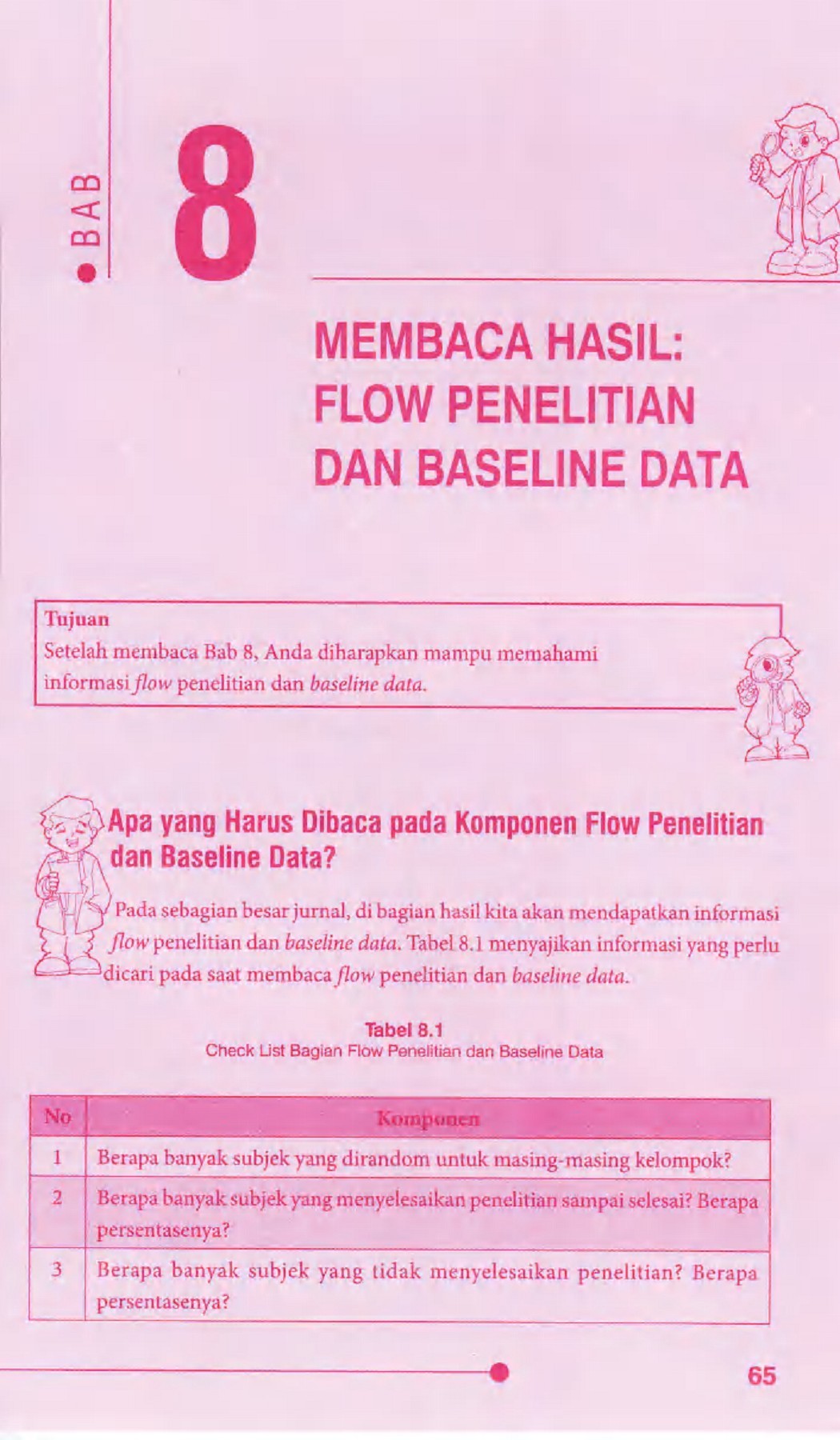 Bab 08. Membaca Hasil - Flow Penelitian dan Baseline Data ...