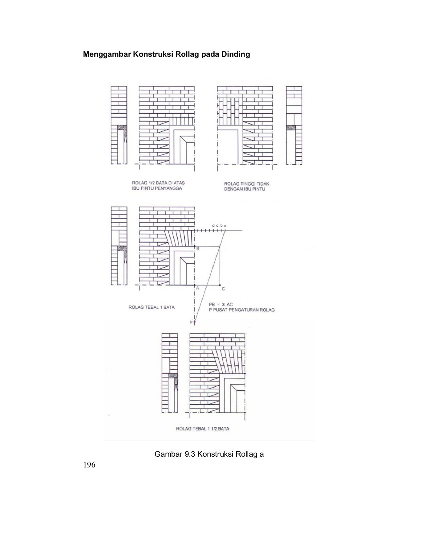 Kelas XI_smk-teknik-gambar-bangunan_suparno - haryahutamas - Halaman 72 ...