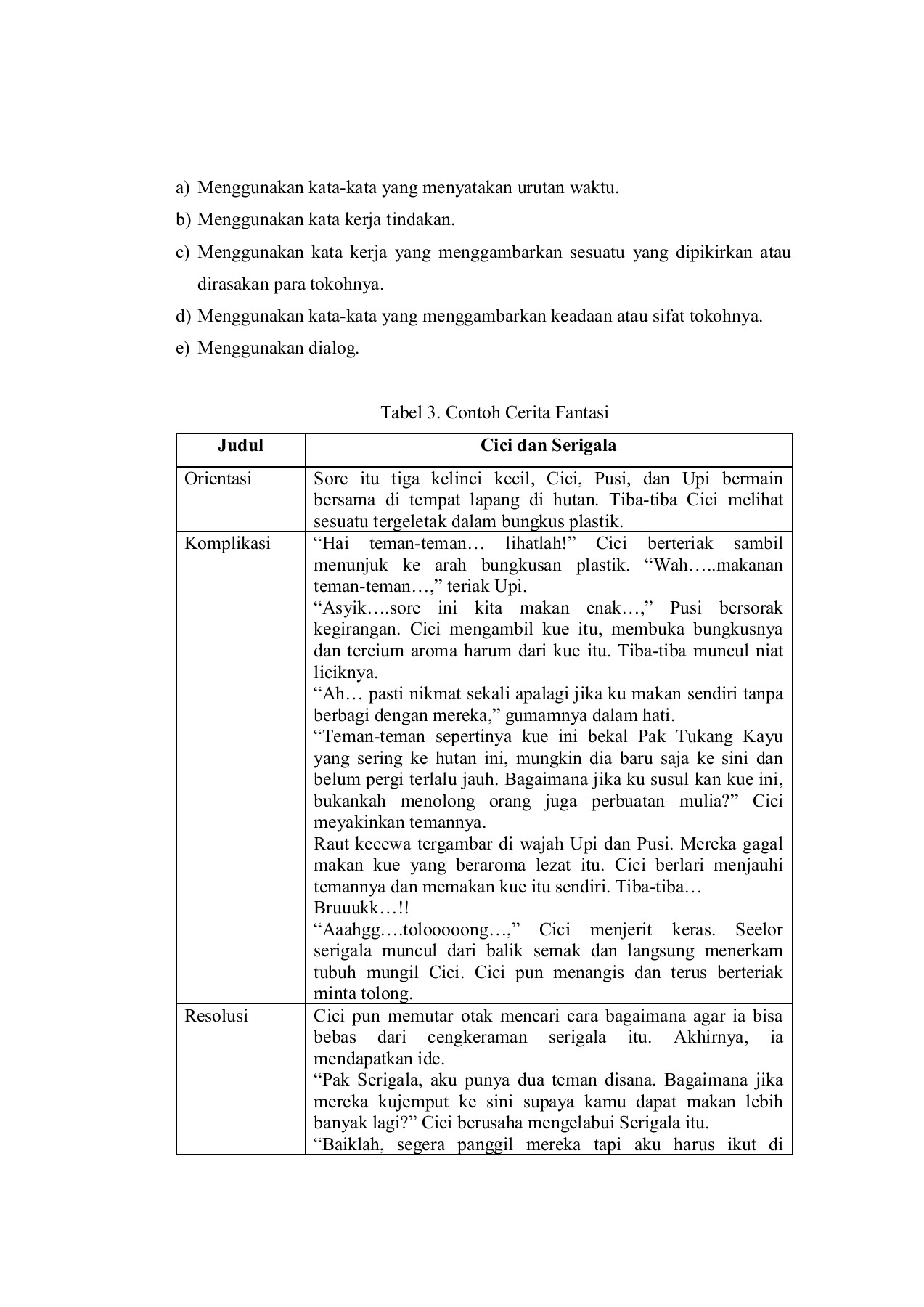 PPG PGSD-MODUL 1 BAHASA INDONESIA - fatoya33 - Halaman 105 | PDF Online ...