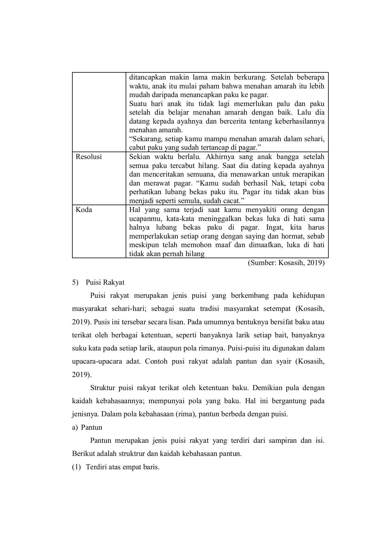 PPG PGSD-MODUL 1 BAHASA INDONESIA - fatoya33 - Halaman 112 | PDF Online ...