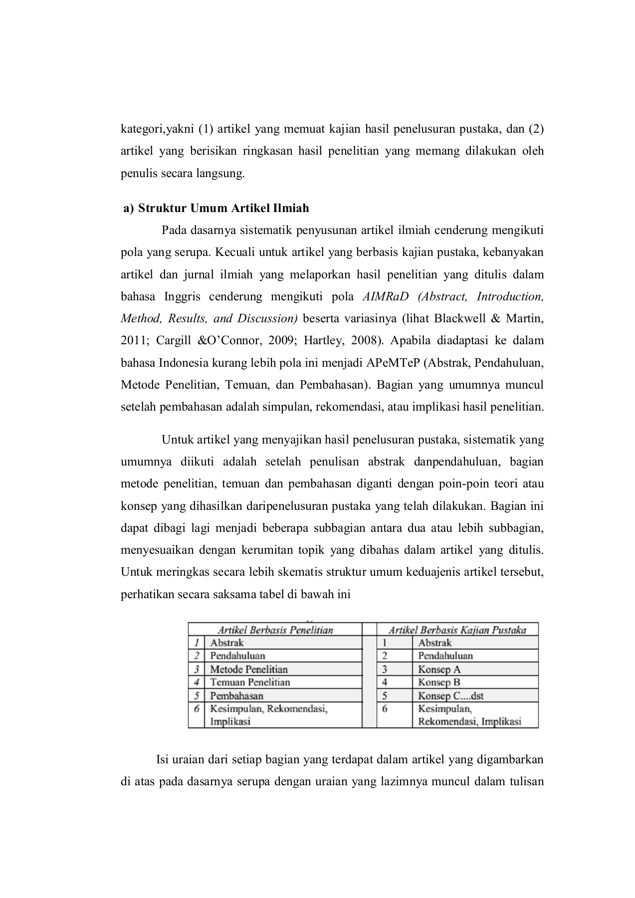 PPG PGSD-MODUL 1 BAHASA INDONESIA - fatoya33 - Halaman 161 | PDF Online ...