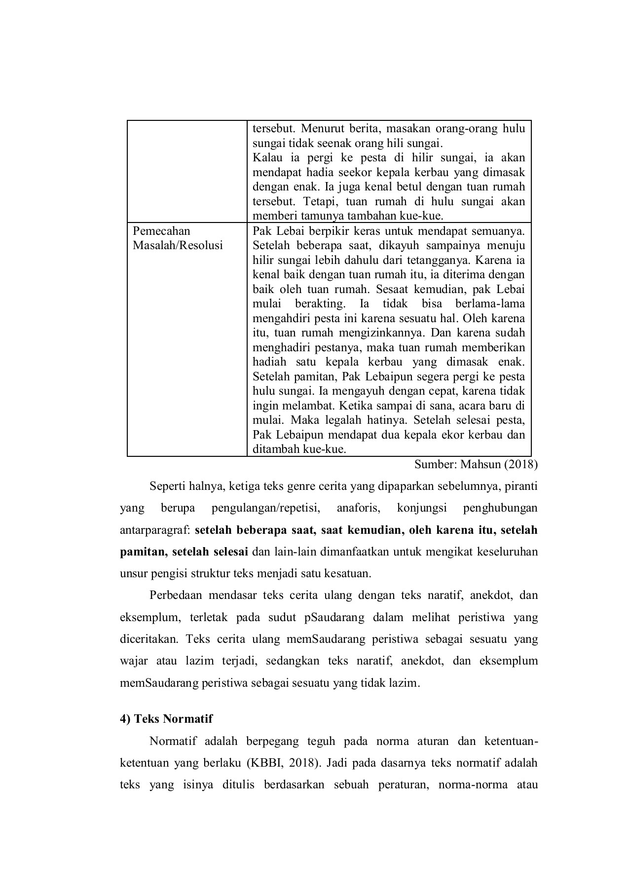 PPG PGSD-MODUL 1 BAHASA INDONESIA - fatoya33 - Halaman 35 | PDF Online ...