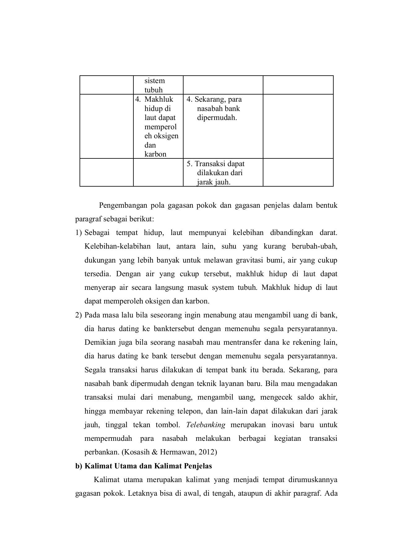 PPG PGSD-MODUL 1 BAHASA INDONESIA - fatoya33 - Halaman 46 | PDF Online ...