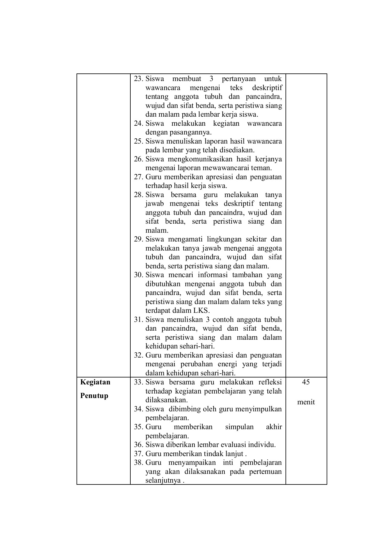 PPG PGSD-MODUL 1 BAHASA INDONESIA - fatoya33 - Halaman 61 | PDF Online ...