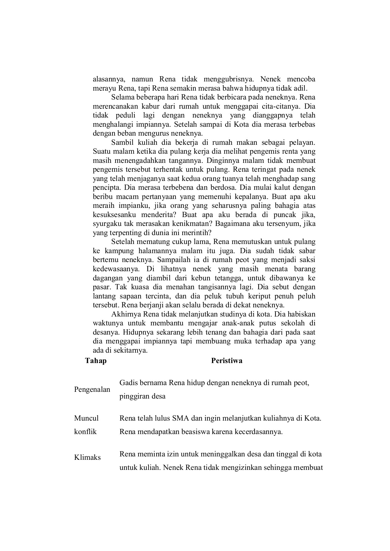 PPG PGSD-MODUL 1 BAHASA INDONESIA - fatoya33 - Halaman 90 | PDF Online ...