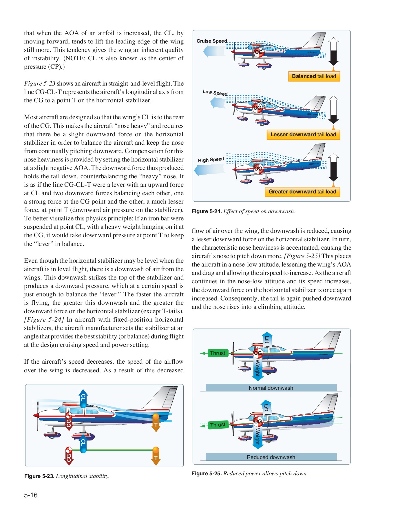 pilot handbook - michael.l.sanders222 - Page 115 | Flip PDF Online ...