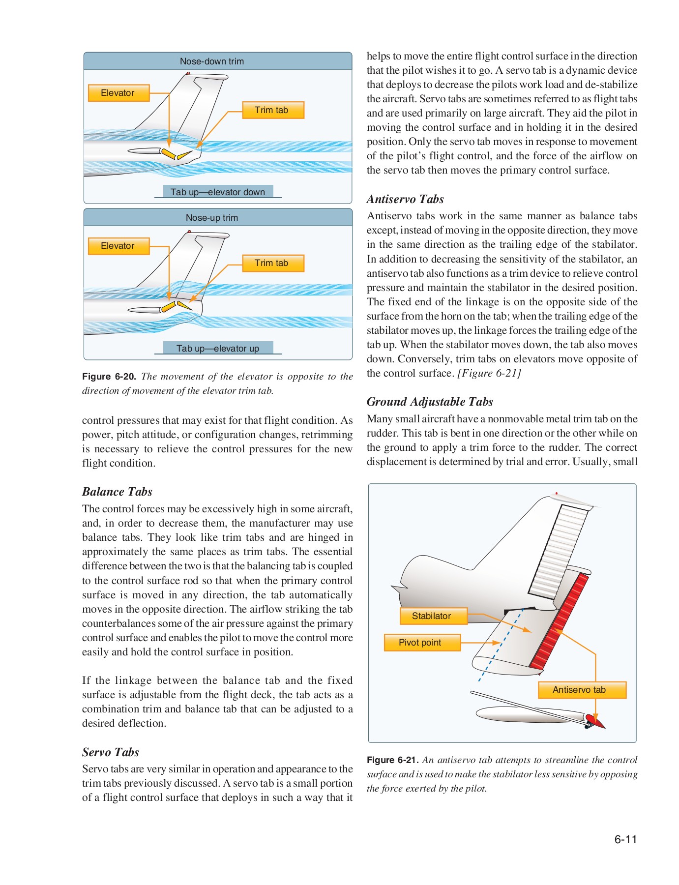 pilot handbook - michael.l.sanders222 - Page 161 | Flip PDF Online ...