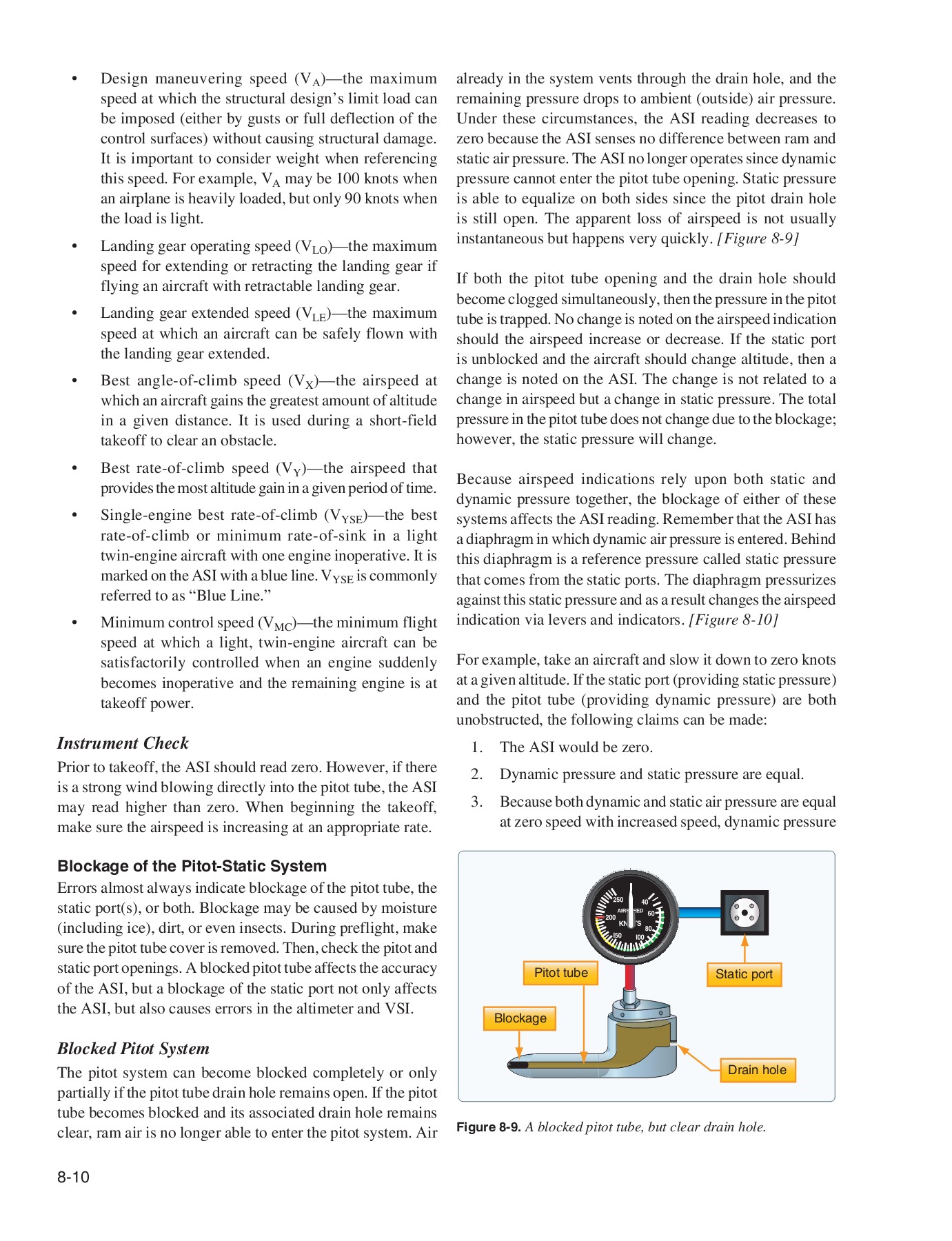 pilot handbook - michael.l.sanders222 - Page 214 | Flip PDF Online ...