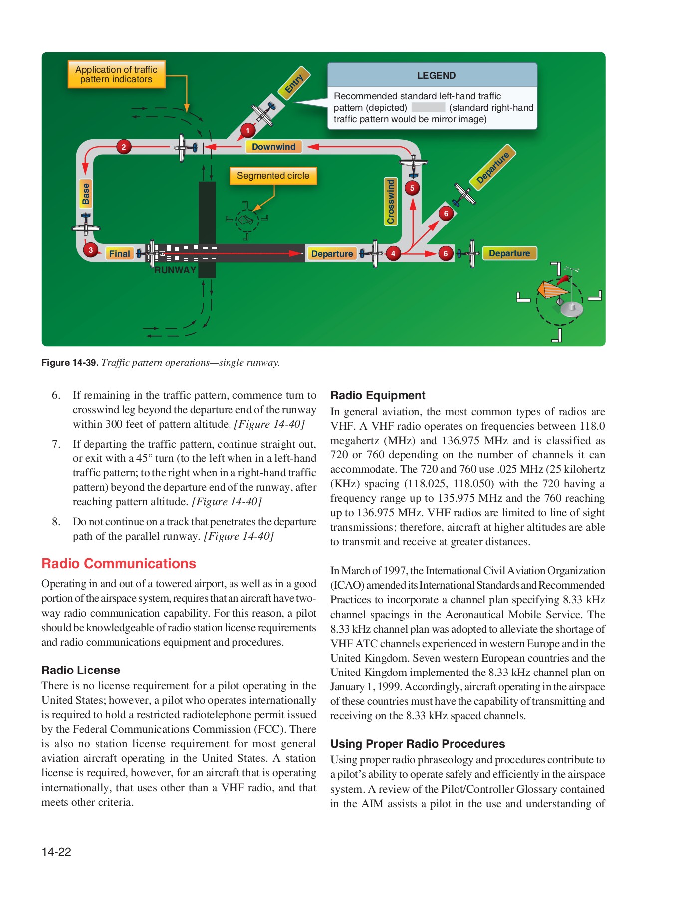 pilot handbook - michael.l.sanders222 - Page 358 | Flip PDF Online ...