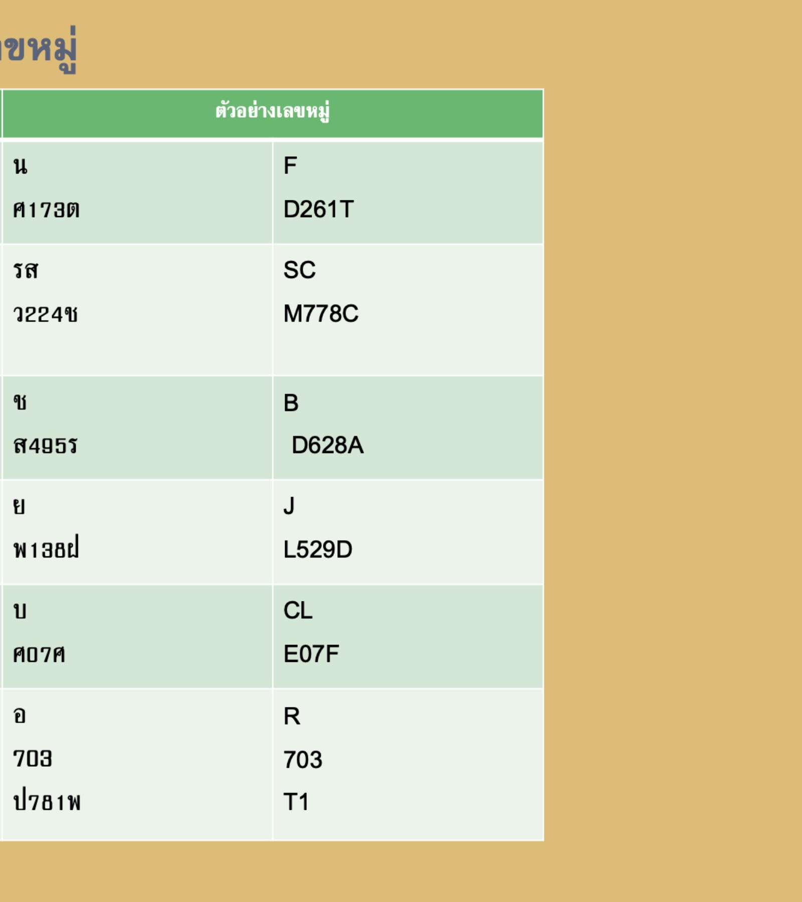 สรุปสอบไอเอส - รุ่งนภา ครุชสินธ์ - หน้าหนังสือ 699 | พลิก PDF ออนไลน์ ...
