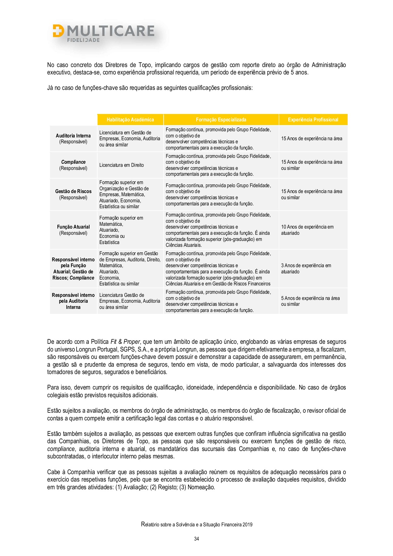 SFCR_Multicare_2019 - manel.alberto40 - Página 34 | PDF Online | PubHTML5