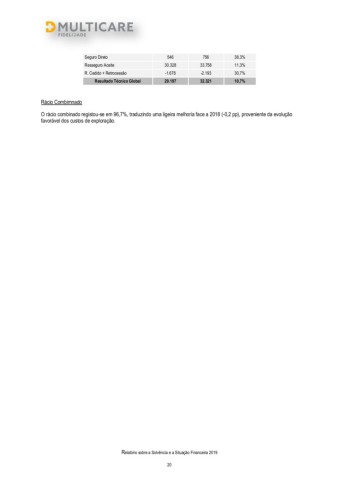 SFCR_Multicare_2019 - manel.alberto40 - Página 20 | PDF Online | PubHTML5