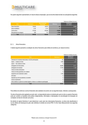 SFCR_Multicare_2019 - manel.alberto40 - Página 60 | PDF Online | PubHTML5