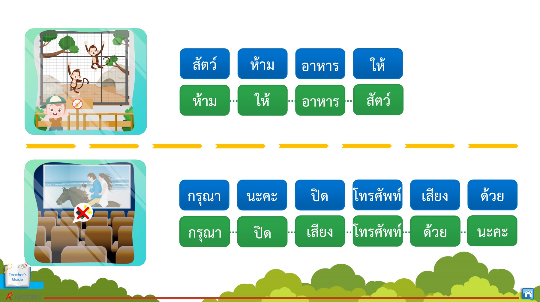 ภาษาไทย 2 - sunisa.gaom - หน้าหนังสือ 58 | พลิก PDF ออนไลน์ | PubHTML5