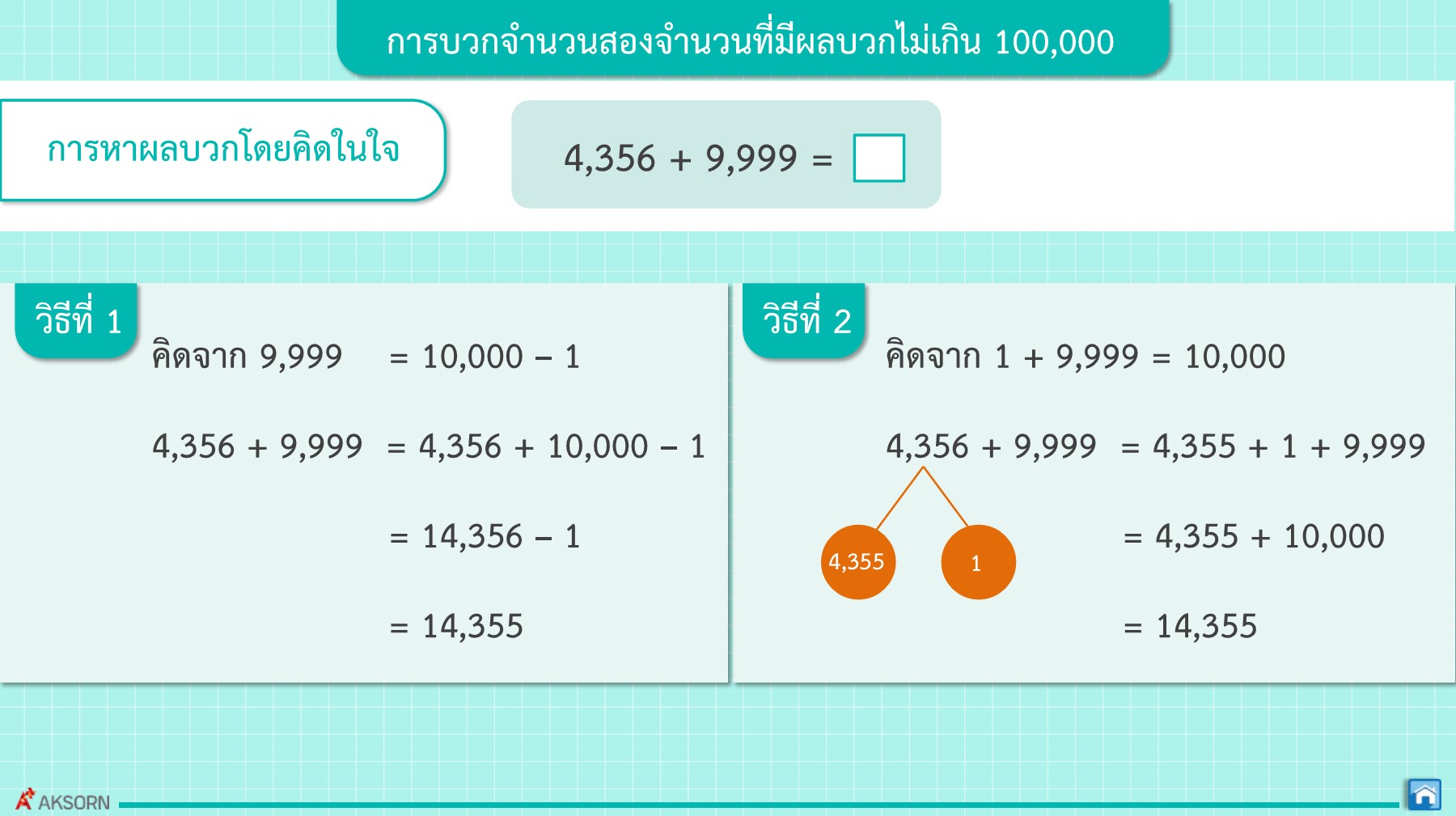 คณิต - sunisa.gaom - หน้าหนังสือ 34 | พลิก PDF ออนไลน์ | PubHTML5